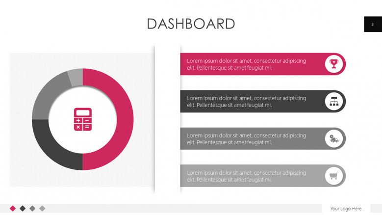 Free & Editable Dashboard Templates in PowerPoint